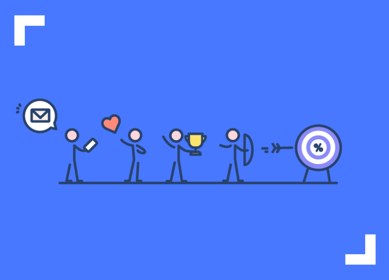 Las 4 R del retail marketing
